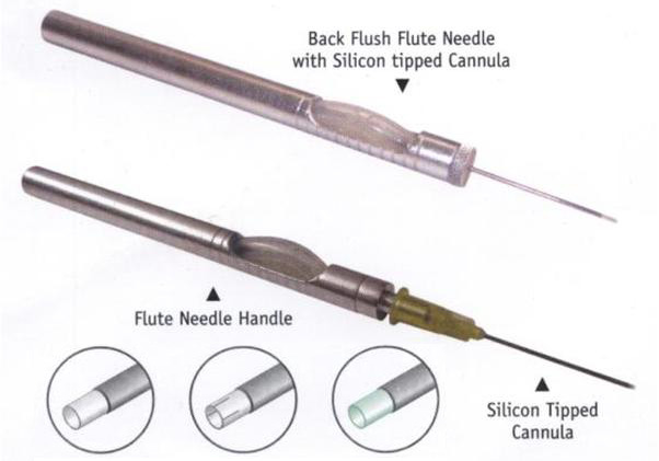 Manufacturer and Supplier of Micro Ophthalmic Instruments and Products